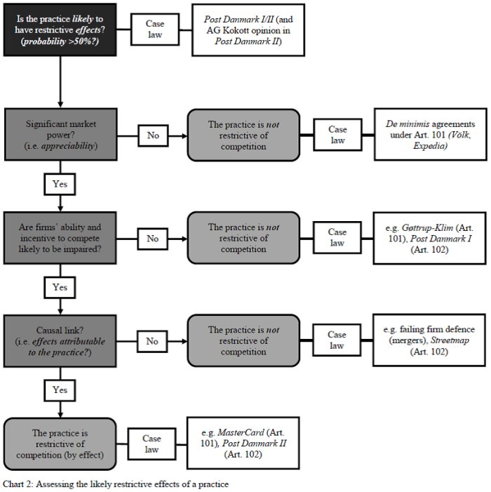 10 | October | 2016 | Chillin'Competition